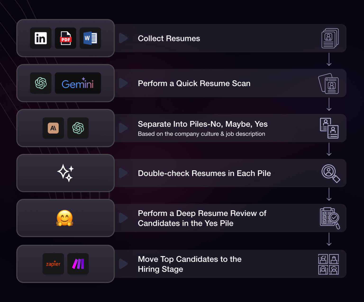 Cubeo AI: Build Your AI Dream Team
