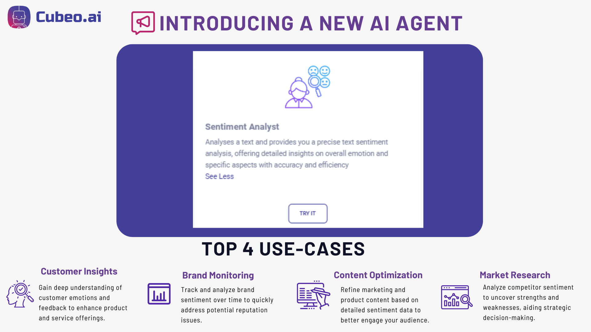 Cubeo AI: Automate Your Business With AI