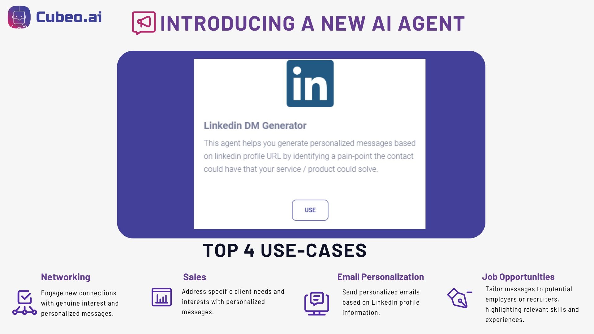 Introducing Cubeo AI’s LinkedIn DM Generator | Cubeo AI