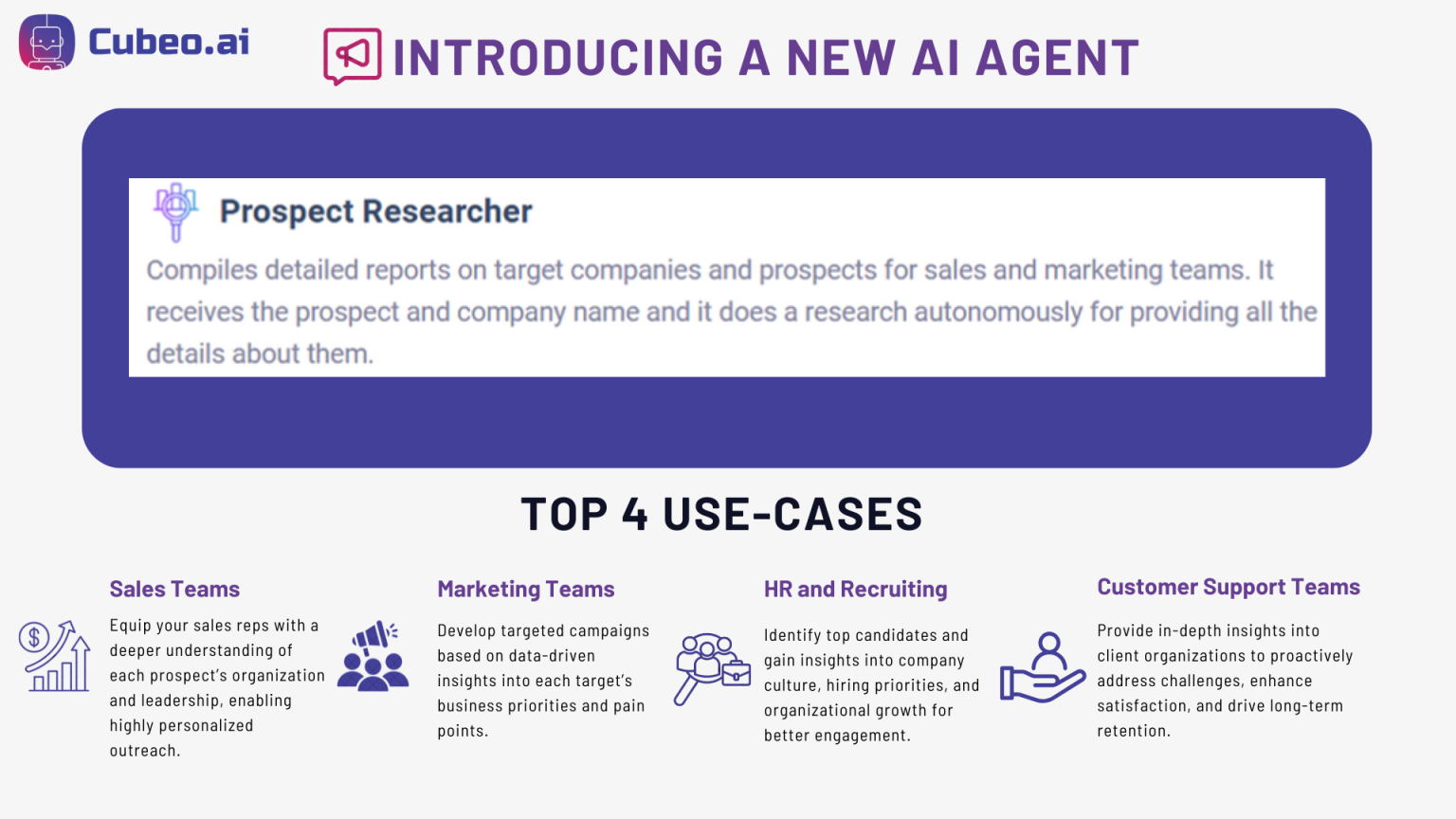 Introducing Cubeo AI’s Prospect Researcher Agent: Insight-Driven ...
