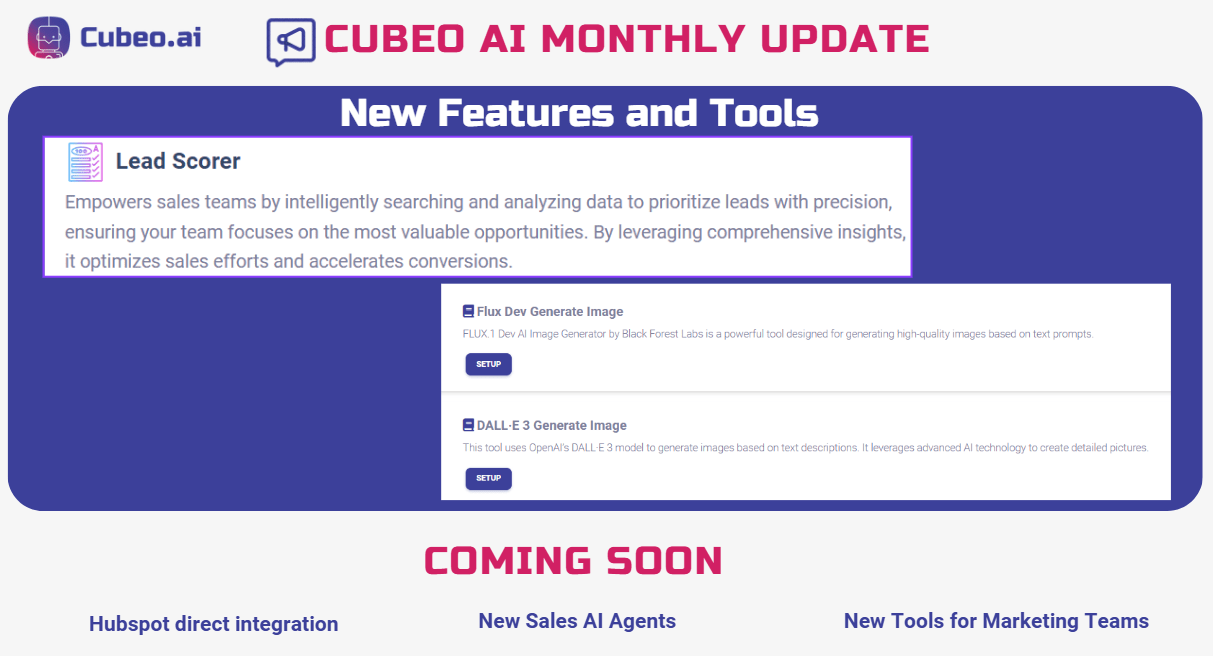 Cubeo AI Monthly Update: New AI Tools, Features, and Sales Enhancements