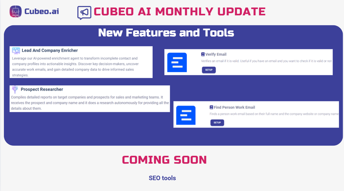 Cubeo AI November Update: New Features, Tools, and AI Advancements