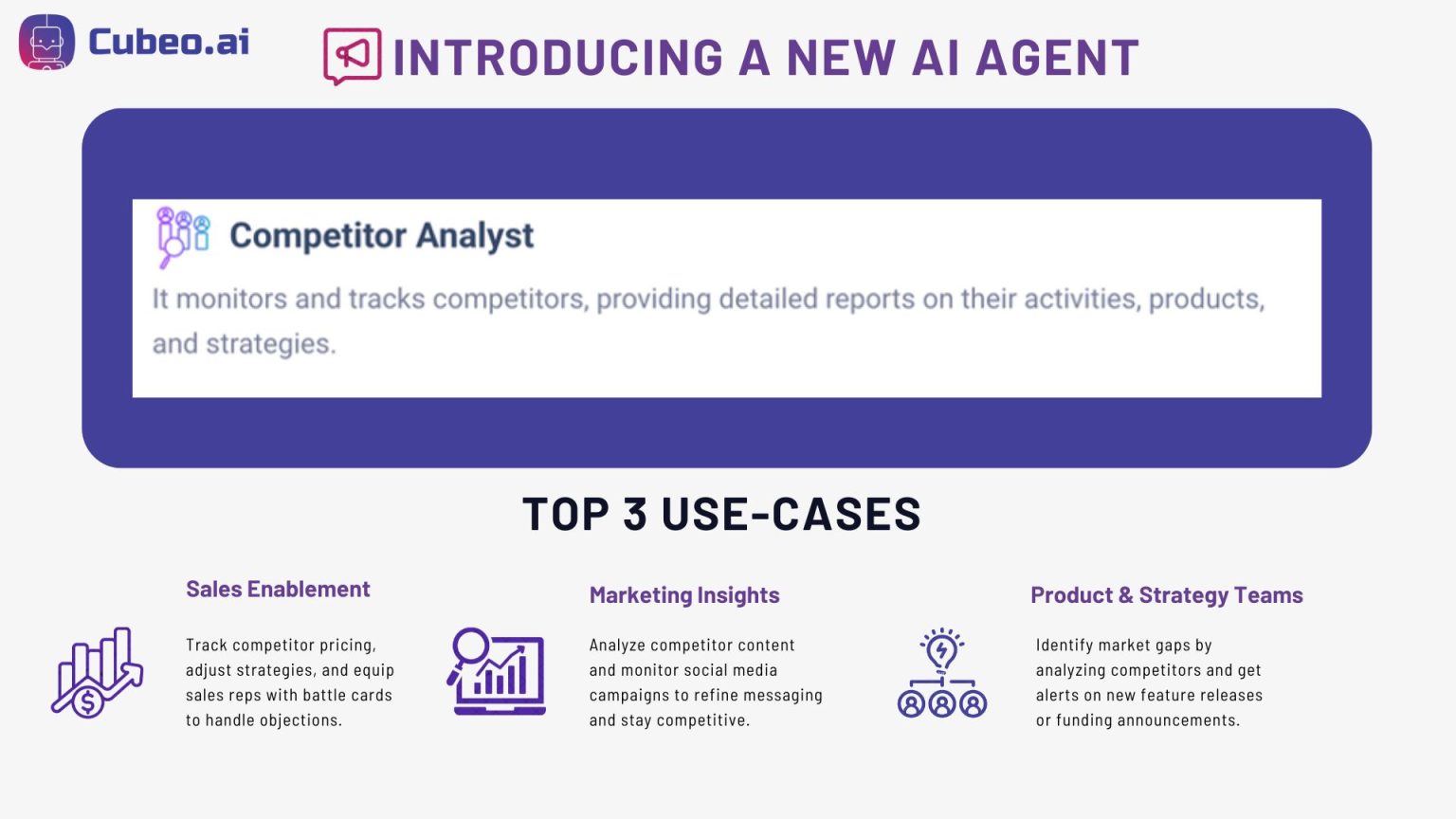Introducing Cubeo AI’s Competitor Analyst Agent: Gain an Edge with ...
