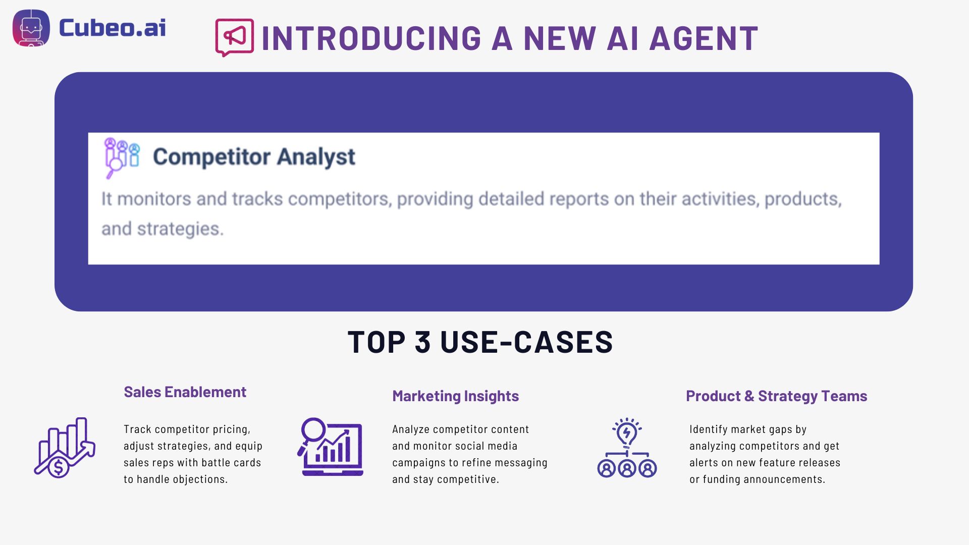 Introducing Cubeo AI’s Competitor Analyst Agent: Gain an Edge with Automated Competitive ...