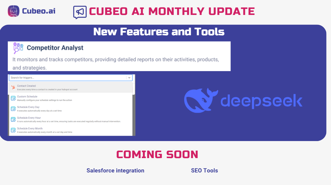 Cubeo AI January Update: New Features, Triggers, and AI Models - Cubeo